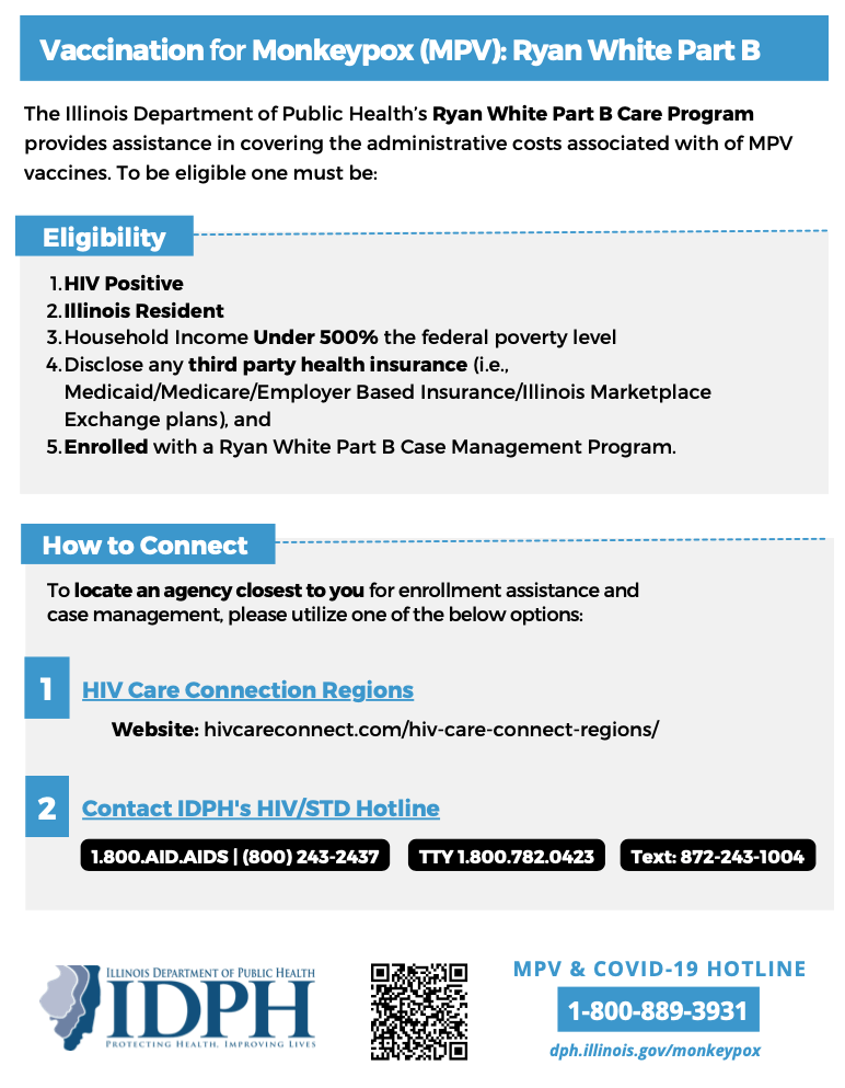 IDPH Ryan White Program Helps Cover Monkeypox Vaccine Costs – HIV Care ...
